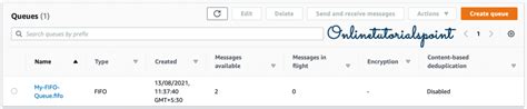 Java Aws How To Send Messages To Sqs Queues Onlinetutorialspoint