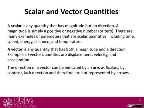 Lecture Kinematics Pptx