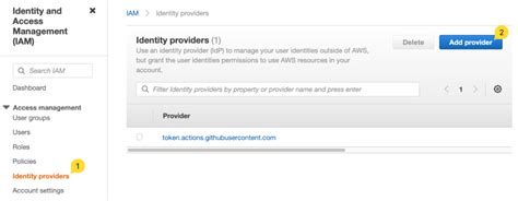 5 Simple Steps To Mlops With Github Actions Mlflow And Sagemaker