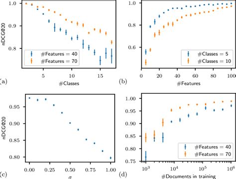 Pairwise Learning To Rank By Neural Networks Revisited Reconstruction Theoretical Analysis And