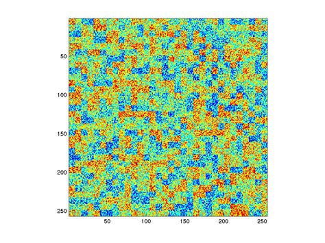 Matlab How Can I Calculate The Sum Of The Two Matrices Have Not The