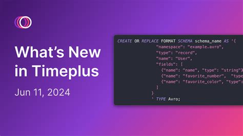 Avro Encoded Messages Improved Proton Client And Session Recording From Rta 2024