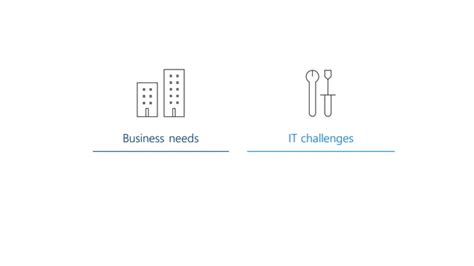 Azure App Modernization Ppt
