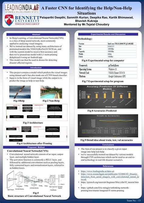 Sanmith Kurian On Linkedin Computervision Deeplearning Cnn 17 Comments