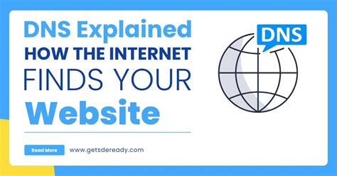 Encryption Explained Aes Rsa And Tls Security Guide