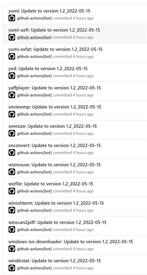 Bot Set Wrong Version To Many Packages · Issue 8494 · Scoopinstallerextras · Github