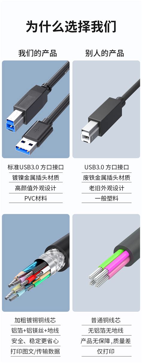Usb3 0打印机线高速方口打印机数据线a B电脑数据线usb打印线 阿里巴巴