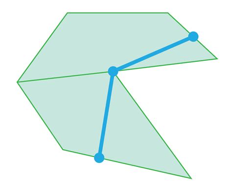 convex polygon