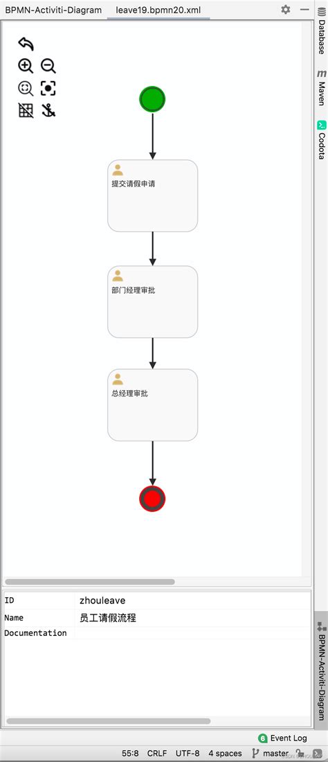 Activiti7 与springboot整合开发springboot整合activiti7 Csdn博客