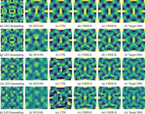 Reconstructing Turbulent Flows Using Spatio Temporal Physical Dynamics