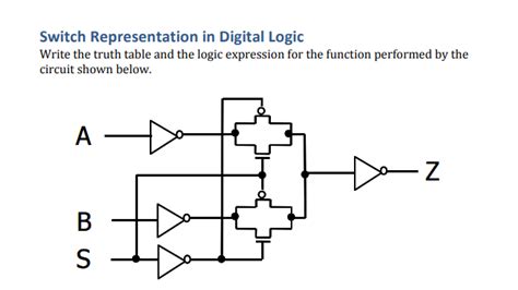 Solved Switch Representation In Digital Logic Write The Chegg Com