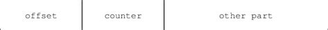 Additional Fields In Psw Download Scientific Diagram