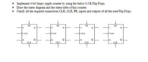 Solved Implement 4 Bit Binary Ripple Counter By Using The