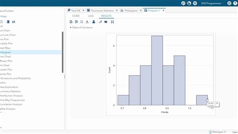 Sas Graph With Data Table At Sybil Downing Blog