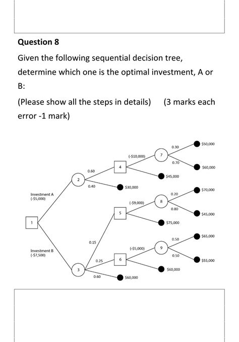 Question 8 Given The Following Sequential Decision