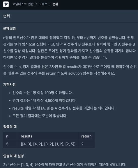 프로그래머스 순위 Java 프로그래머스 순위 Java