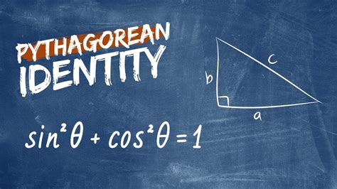 Pythagorean Identity Explained Youtube