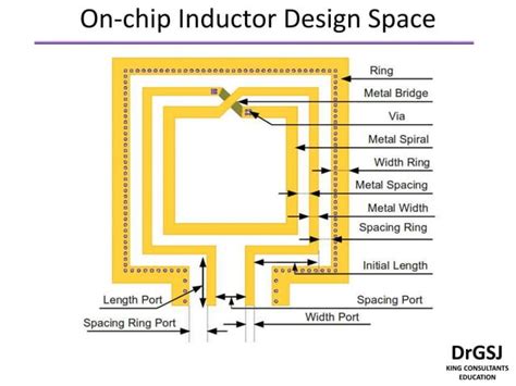 Cmos Analog Ic Design By Dr Gs Javed Refresher Course Batch 1 Pptx
