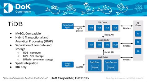 The Kubernetes Native Database Ppt