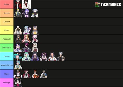 Nijisanji En With Fgo Servant Class R Nijisanji