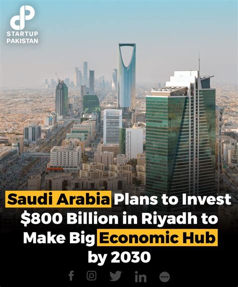 shahbaz khan posted on linkedin