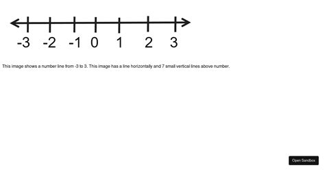 Trusting Perlman W Kjms Codesandbox