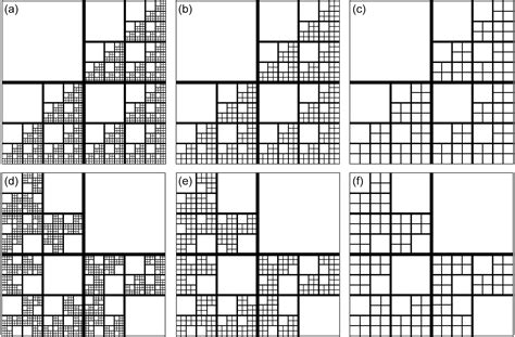 Adgeo Evaluating Flow In Fractal Fracture Networks Effect Of