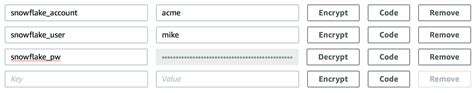 snowflake data warehouse and aws lambda red pill analytics