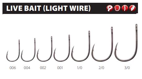 Gamakatsu Live Bait Light Wire Škorpion Dnc
