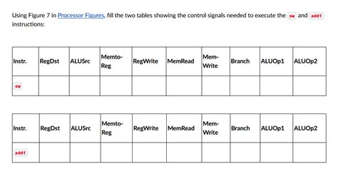 Solved Using Figure 7 In Processor Figures Fill The Two