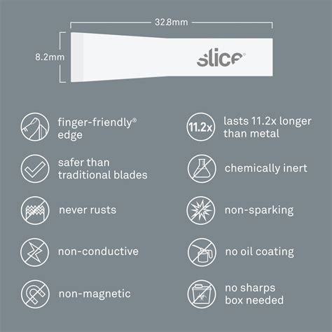 Chisel Blades Slice