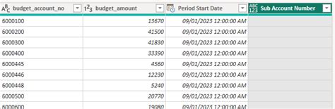 Solved Textend Function Returning Blanks In Powerquery Microsoft