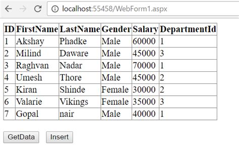 Crud Operations Using Linq To Sql