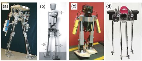 6 Powered Walkers Inspired From Passive Dynamics A Cornell Powered