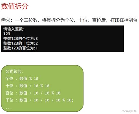 Java类型转换与运算符详解 Csdn博客