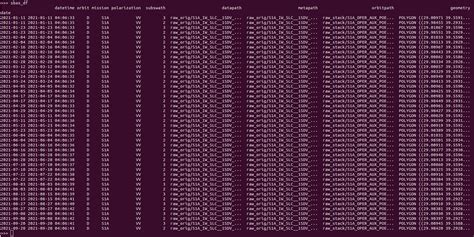 Bug Sbasmergeparallel Grouping Subswaths As 32 Instead Of 23