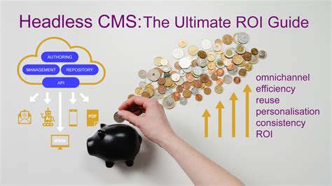 Headless Cms The Ultimate Roi Guide