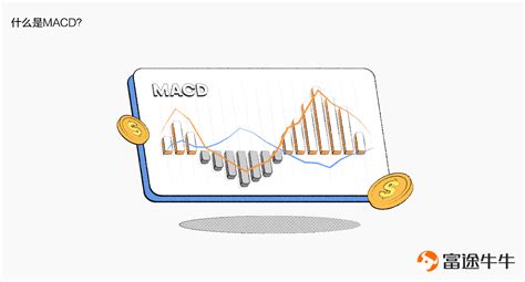 什么是指数平滑异同移动平均线（macd）？