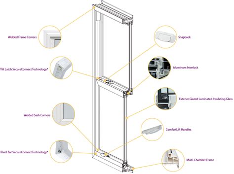Pgt Windows Can Make A Big Difference In Your Home The Window