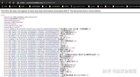 Python制作词云视频通过词云图来看小姐姐跳舞 知乎