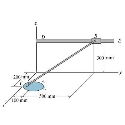 Disk A Rotates At A Constant CW Angular Velocity Of Rad S If Rod BC Is Joined To The Disk