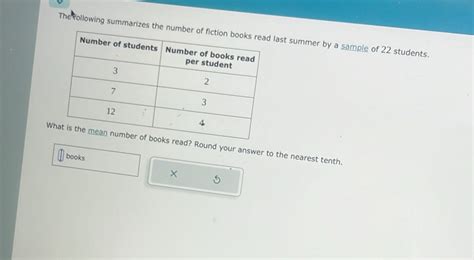 solved the following summarizes th last summer by a sample of 22