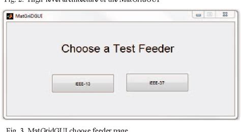 Figure 1 From Matgridgui — A Toolbox For Gridlab D Simulation Platform Semantic Scholar