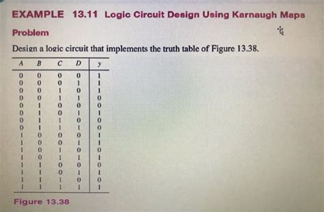 Solved EXAMPLE 13 11 Logic Circuit Design Using Karnaugh Chegg Com