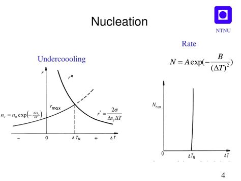 Ppt Solidification Lecture 2 Powerpoint Presentation Free Download