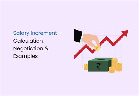 Salary Increment Letter Format Samples Complete Guide