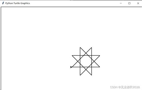 测验2 Python基本图形的绘制海龟制图八角形代码 Csdn博客