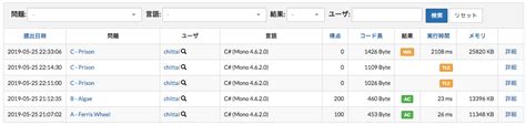 【c 】atcoder beginner contest 127 に参加した たくあんポリポリ