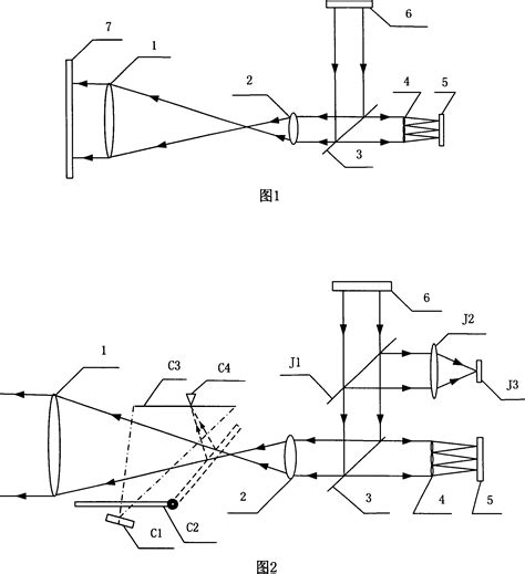 Hartmann Wavefront Sensor With Active Alignment Function And Detection