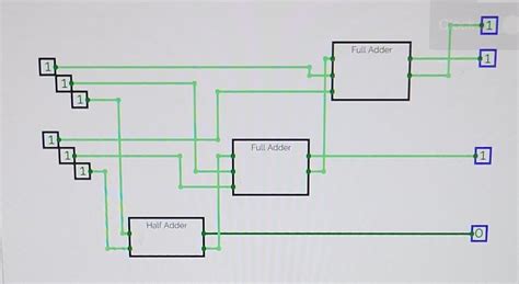 Please Show Me The Simulation Output Of This Three